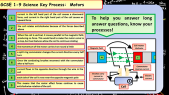 £1 ONLY: 40 AQA KS4 GCSE Science Key Process Revision Concepts ...