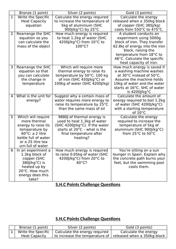 Specific Heat Capacity Differentiated Question Grid | Teaching Resources