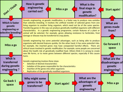 KS4 AQA GCSE Biology (Science) Genetic Engineering Lesson & Activities ...