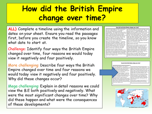 British Empire Introduction | Teaching Resources