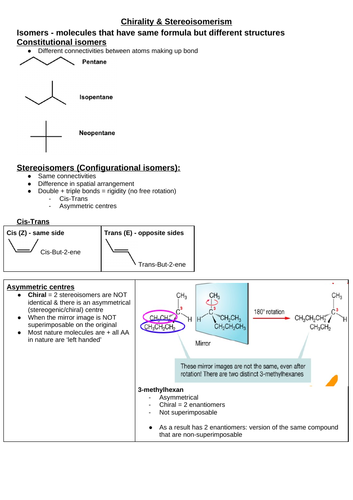 Chirality and Stereoisomerism | Teaching Resources
