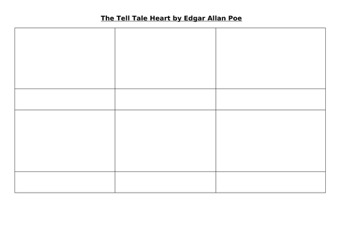 KS3 19th Century Fiction Gothic - ‘Tell Tale Heart’ Edgar Allan Poe ...
