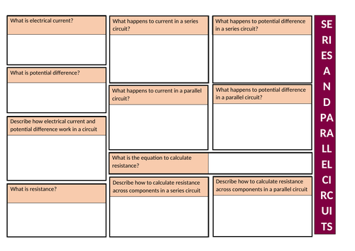 AQA Electricity Summary Sheets | Teaching Resources