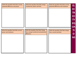 AQA Electricity Summary Sheets | Teaching Resources
