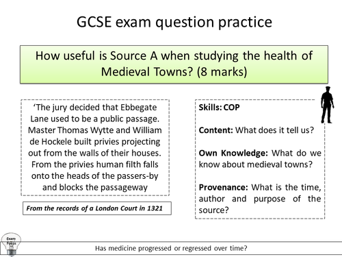 Public Health in Medieval towns | Teaching Resources