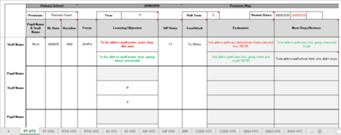 Provision Map and Intervention Tracker by Gemmahardy288 - Teaching ...