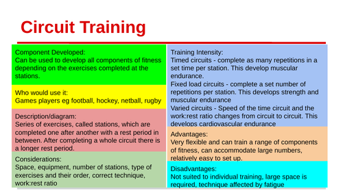 AQA GCSE PE 9-1 Paper 1 lessons, Worksheets and End of unit tests ...