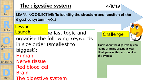 Organ systems WHOLE UNIT - Exploring science (Year 7) | Teaching Resources