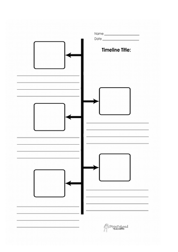 Earth and Space WHOLE UNIT - Exploring science (Year 8) | Teaching ...