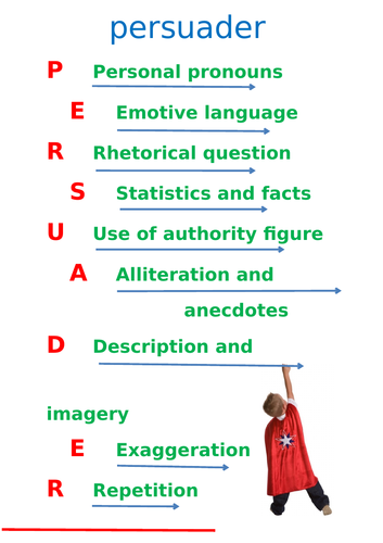PERSUADER poster descriptive writing | Teaching Resources