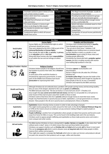 AQA Religious Studies A - Themes Knowledge Organisers | Teaching Resources
