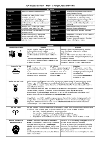 AQA Religious Studies A - Themes Knowledge Organisers | Teaching Resources