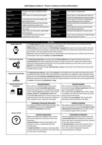 AQA Religious Studies A - Themes Knowledge Organisers | Teaching Resources