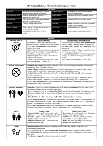AQA Religious Studies A - Themes Knowledge Organisers | Teaching Resources