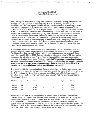 IB Biology OPTION D 4 - The Heart | Teaching Resources