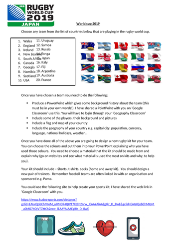 Design a Sports Kit | Teaching Resources