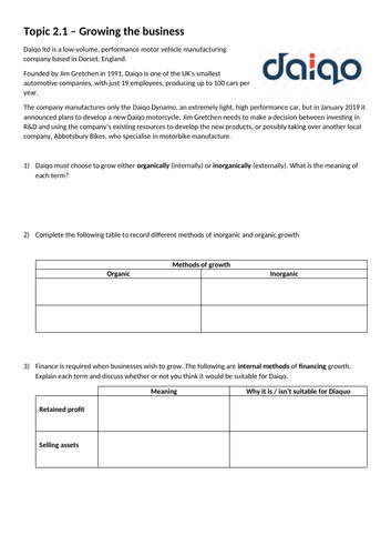 GCSE Business (9-1) Edexcel - 2.1 Growing the business revision sheet ...
