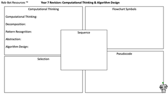 Knowledge Organiser and Revision Sheet: Year 7 Computational Thinking ...