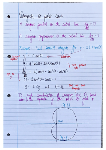 A-level Further Maths (Pure) Revision Notes and Example Questions ...