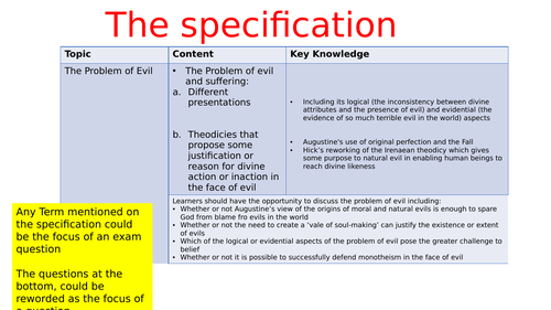 The Problem of Evil Revision Lesson | Teaching Resources