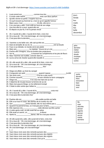 Chanson Bigflo et Oli, C'est dommage | Teaching Resources