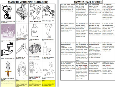 Macbeth: 16 double-sided visual quotation revision cards | Teaching ...