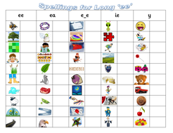 Alternative Spellings for 'ee' | Teaching Resources
