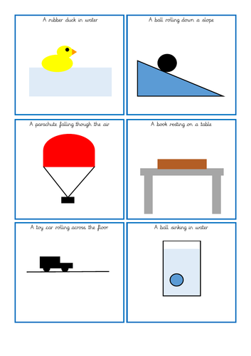 Balanced and unbalanced forces investigation | Teaching Resources