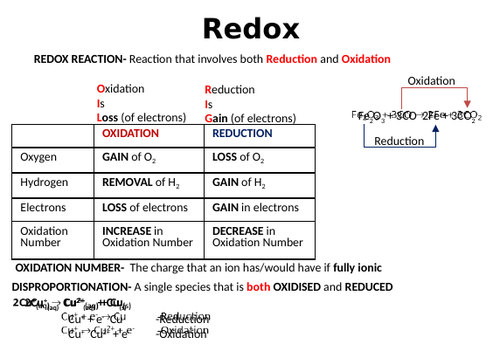 Topic 3& 14: Redox I & II | Teaching Resources