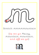 Pre-Cursive RWI Sound Cards - Display | Teaching Resources