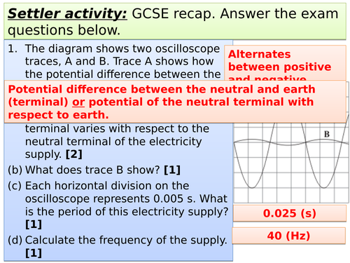 A Level Physics Waves - Waves | Teaching Resources