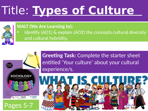 #SOCCUID Socialisation, Culture & Identity Lesson 3 and 4 Types of ...