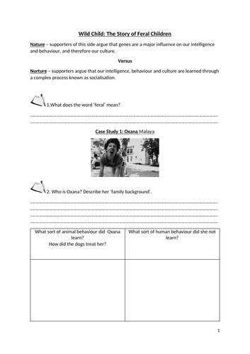 Sociology #SOCCUID Culture, Socialisation and Identity Lesson 5 Feral ...