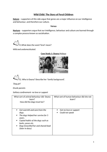 Sociology #SOCCUID Culture, Socialisation and Identity Lesson 5 Feral ...