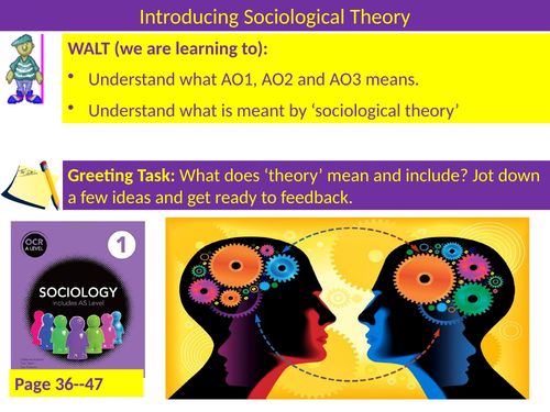 Sociology #SOCCUID Culture, Socialisation and Identity Lesson 11 ...