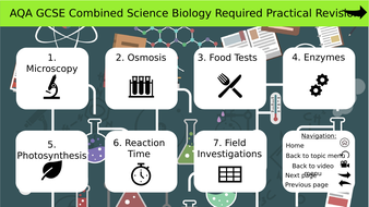 AQA GCSE Combined Science Biology Required Practical Revision 9-1 | Teaching Resources