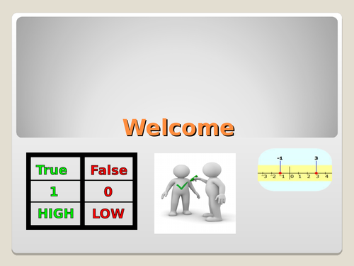 Developing Code - Data Types | Teaching Resources