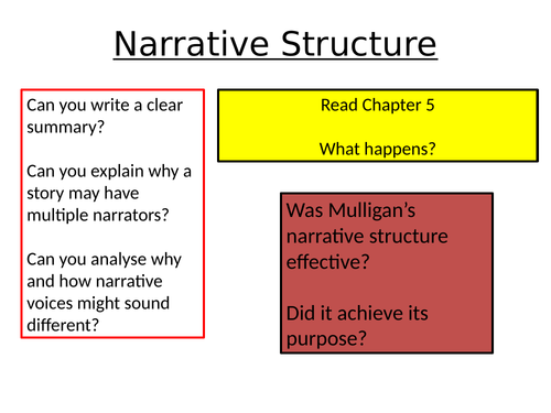 'Trash' by Andy Mulligan - Fully resourced scheme of work for a ...