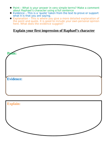 'Trash' by Andy Mulligan - Fully resourced scheme of work for a ...
