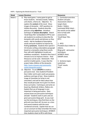 'Trash' by Andy Mulligan - Fully resourced scheme of work for a ...