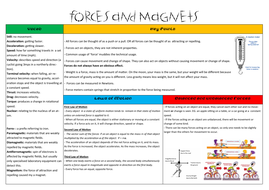 Science Knowledge Organiser - Forces and Magnets | Teaching Resources