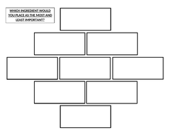 Telling Tales - A Narrative Unit | Teaching Resources