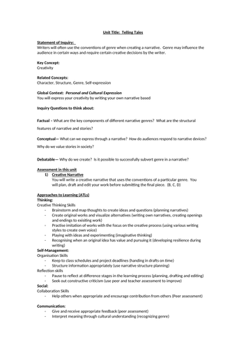 Telling Tales - A Narrative Unit | Teaching Resources