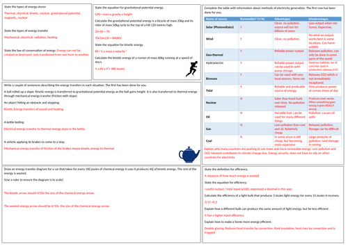 Edexcel GCSE Physics revision mats | Teaching Resources