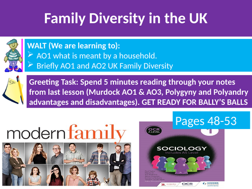 Sociology #SOCFAM Families Lesson 5Family Diversity | Teaching Resources