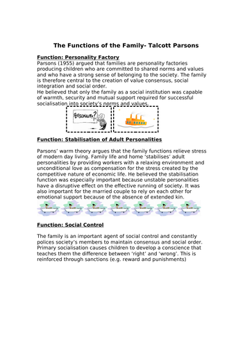 Sociology #SOCFAM Families Lesson 18 Functionalism and The Family ...