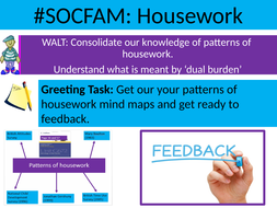 Sociology #SOCFAM Families Lesson 47 Dual Burden | Teaching Resources