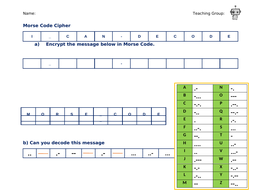 Encryption Morse Code activity | Teaching Resources