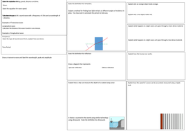 GCSE Physics waves revision mat EDEXCEL | Teaching Resources