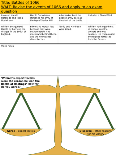 REVISON 1066 with 'Question Pong' game and exam skills (Edexcel 9-1 ...
